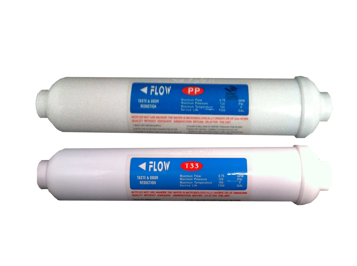 3 Stage Compact RO System 6 Month Replacement Filter Set – Water Filter Men