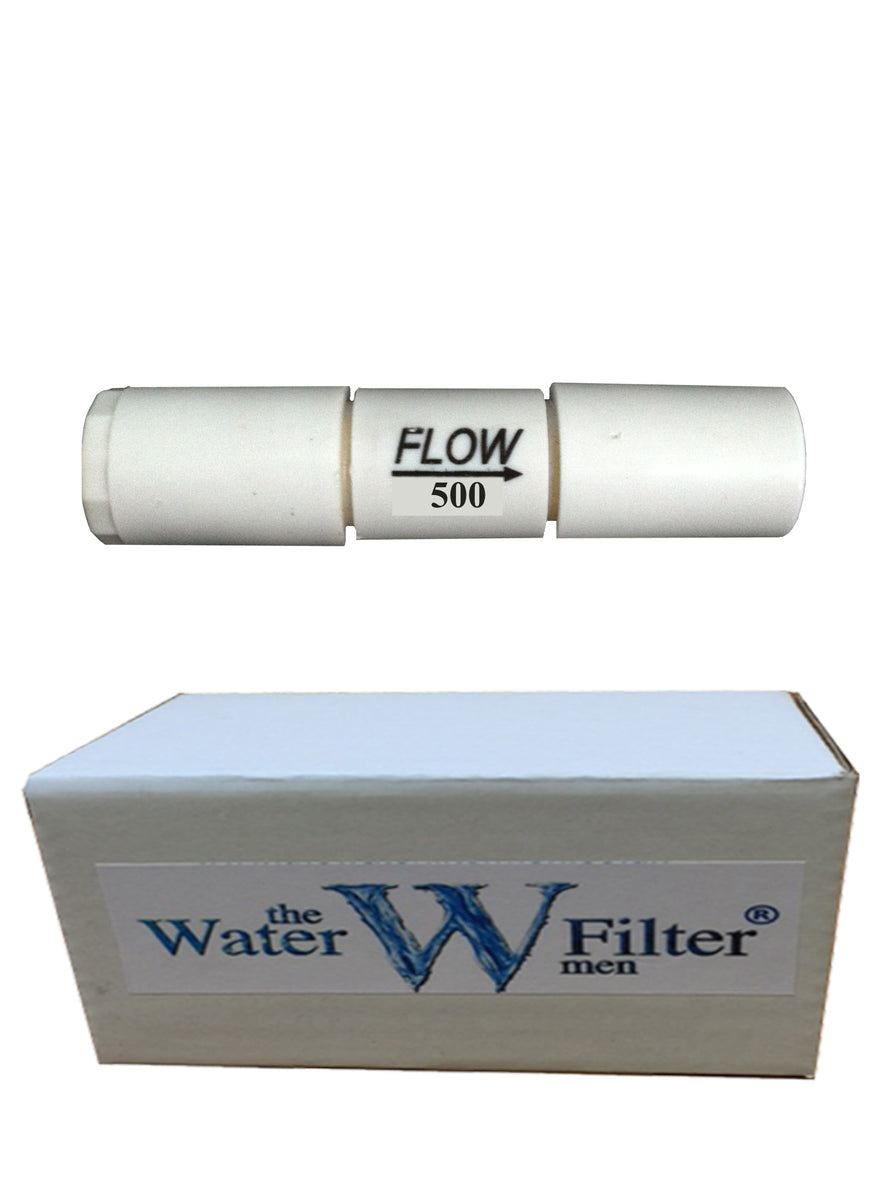 Inline Reverse Osmosis Flow Restrictor – Water Filter Men